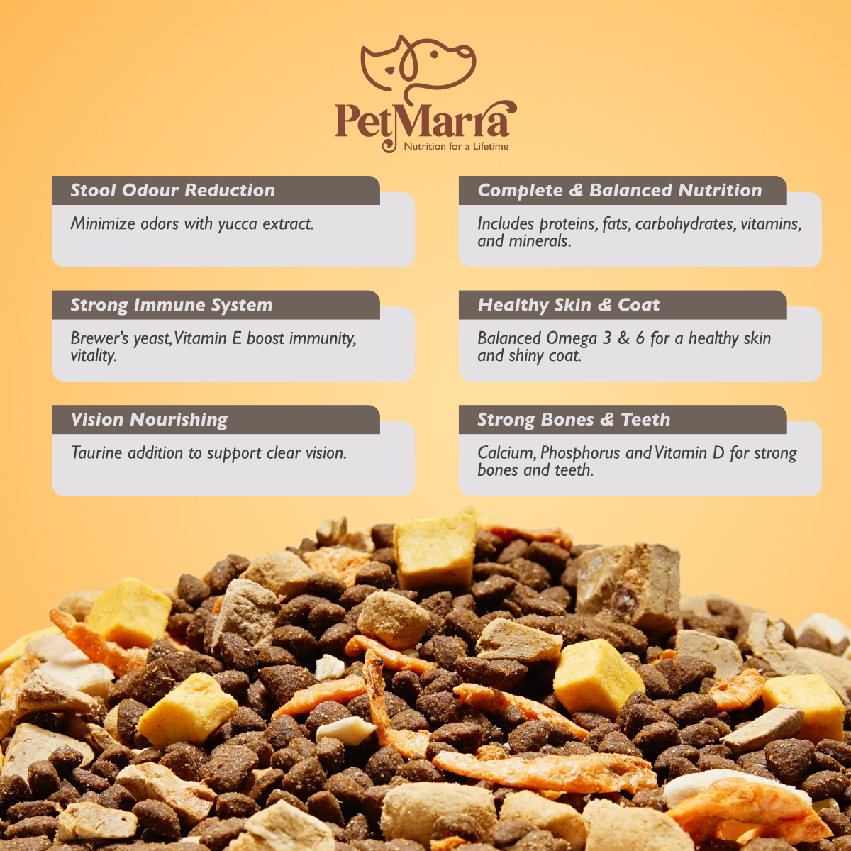 PetMarra Adult Cat and Kitten Dry Food Raw Chunks Recipe Surf Turf Wild ...