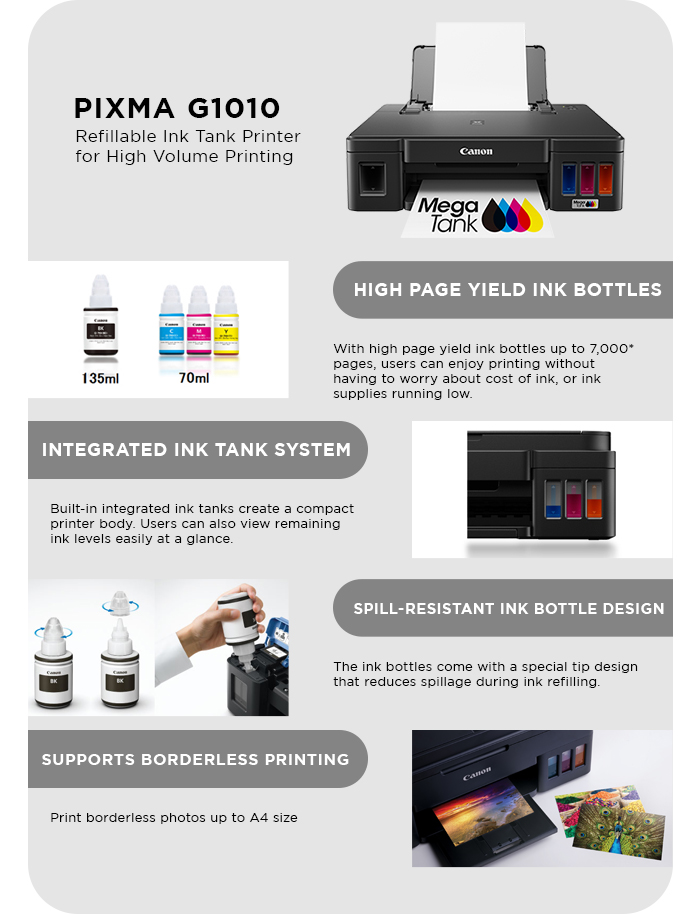 Canon Pixma G1010 Refillable Ink Tank System | Shopee Philippines