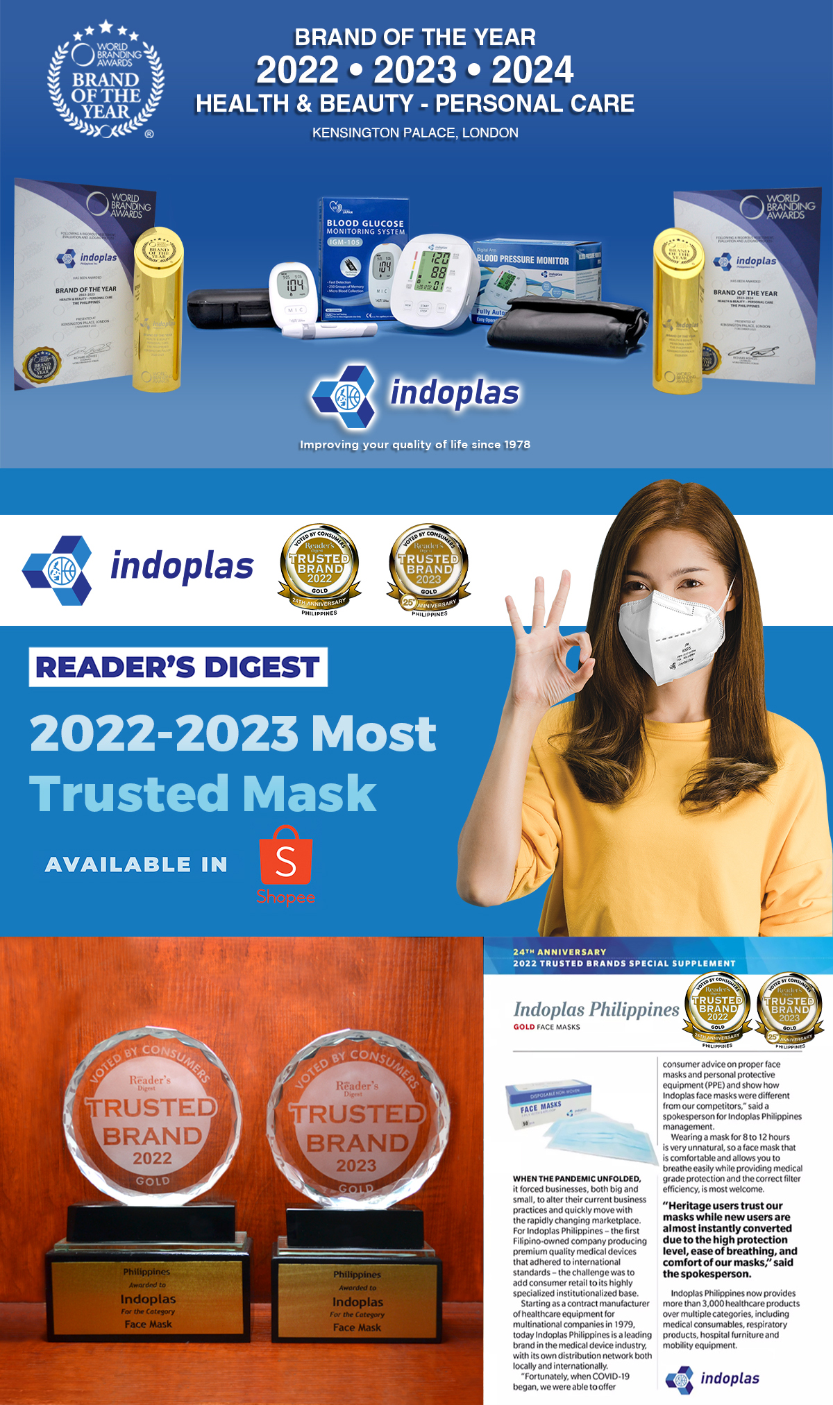 Indoplas Pulse Oximeter SPO2 Medical 5550 with Respiratory Rate FDA ...