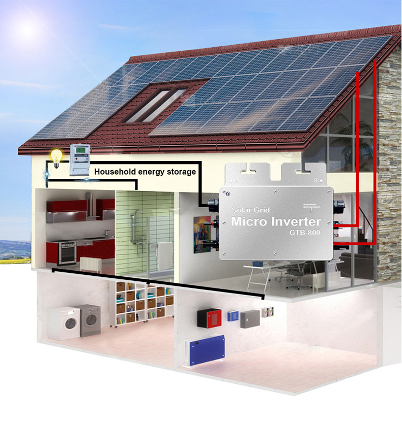 Solar Converter 22-50V Solar power generator800W Solar Grid Micro ...