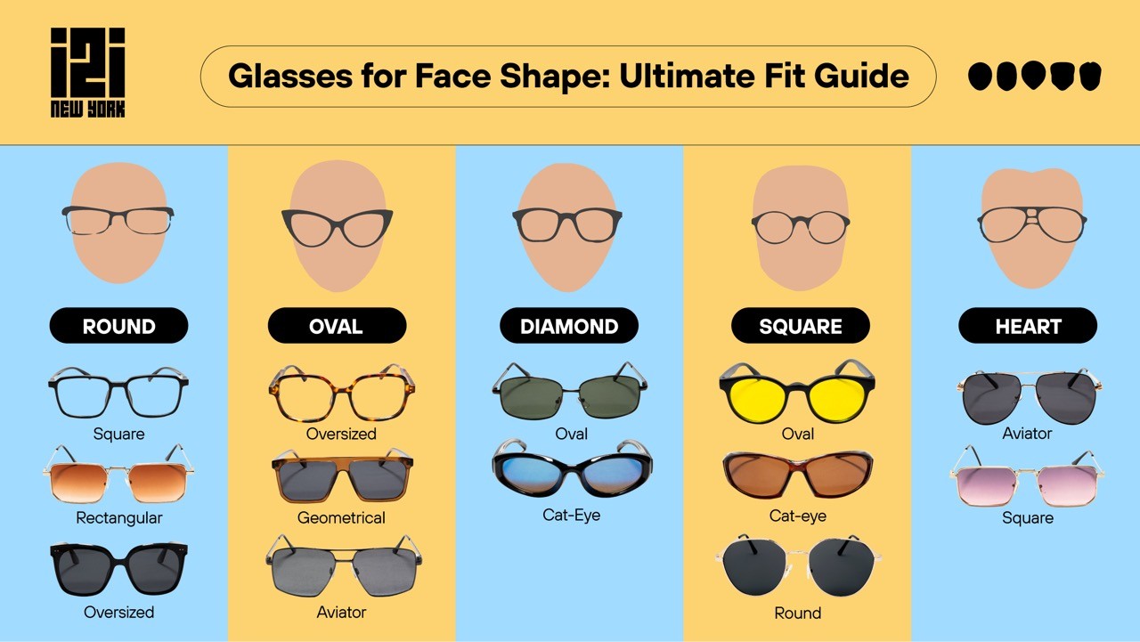 i2i YUKI Polarized Sunglasses Eyewear | Shopee Philippines