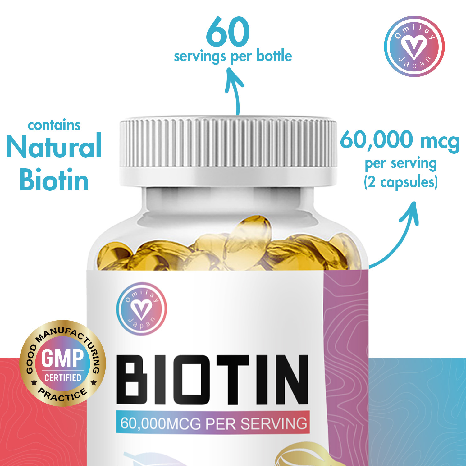 Softher Biotin Capsule Promotes Skin Nails and Hair Growth Biotin ...