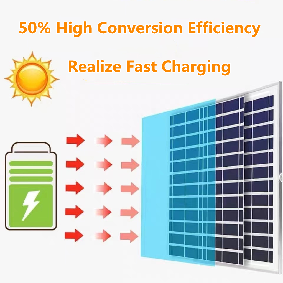 Solar Charging Panel 6W 6V Fast Charging Solar Energy Panel with 4 USB ...