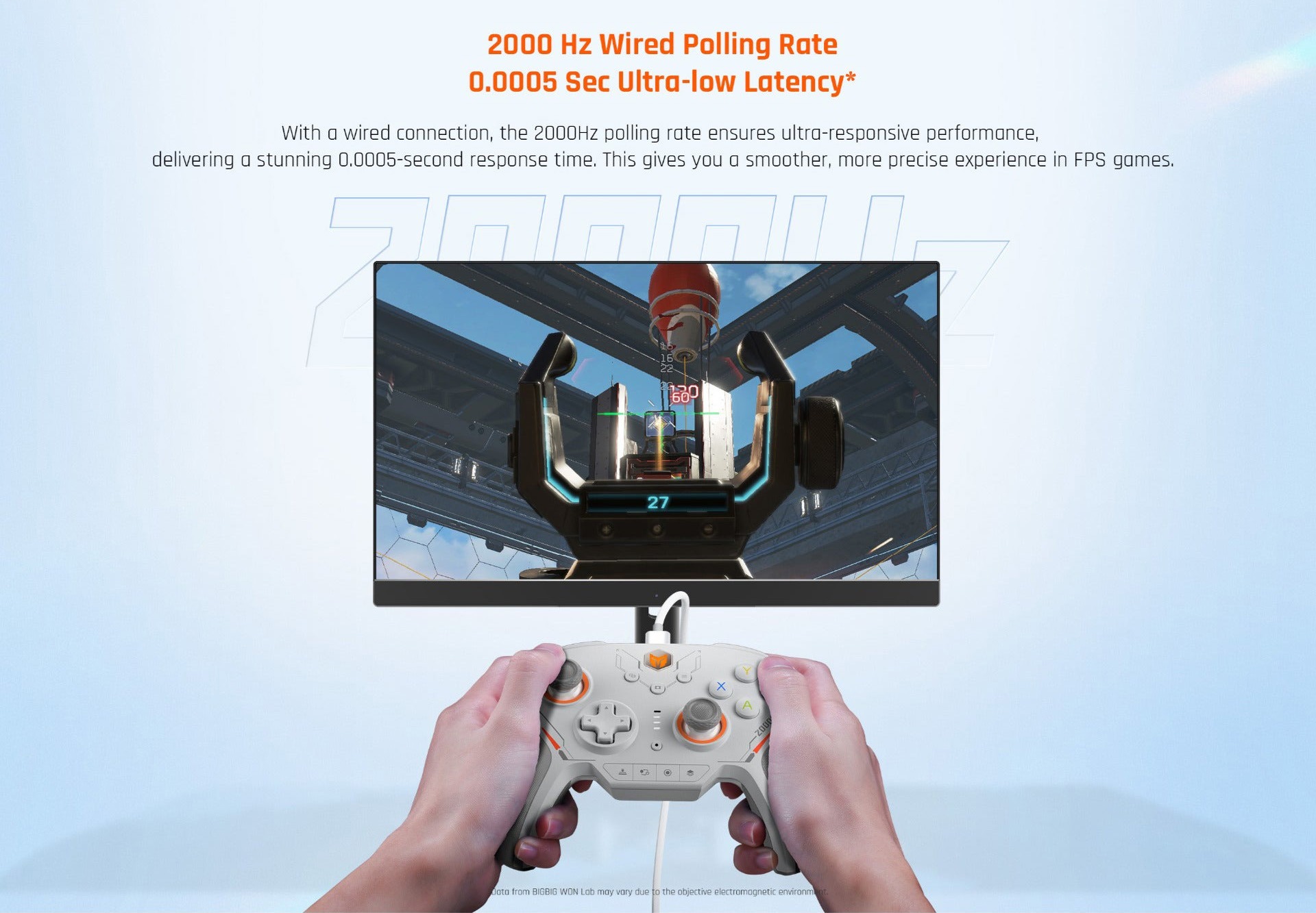 Bigbig Won Blitz 2 TMR Pro Wireless Gaming Controller for Win 10&11 ...