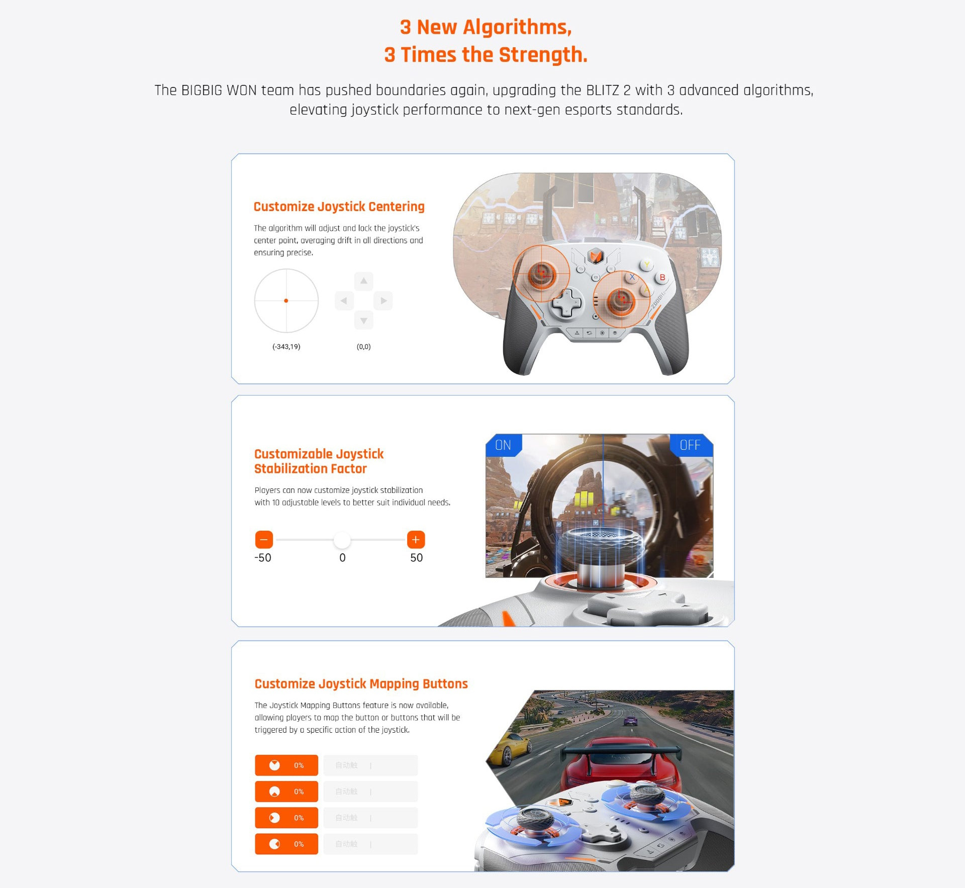 Bigbig Won Blitz 2 TMR Pro Wireless Gaming Controller for Win 10&11 ...