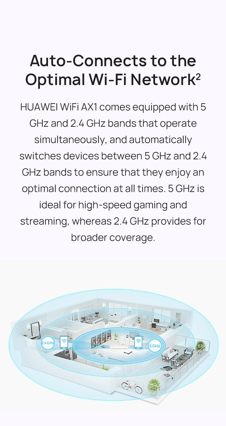 HUAWEI WIFI AX1 Router | Dual-band 1200 Mbps | Broad Coverage | 3 Steps ...