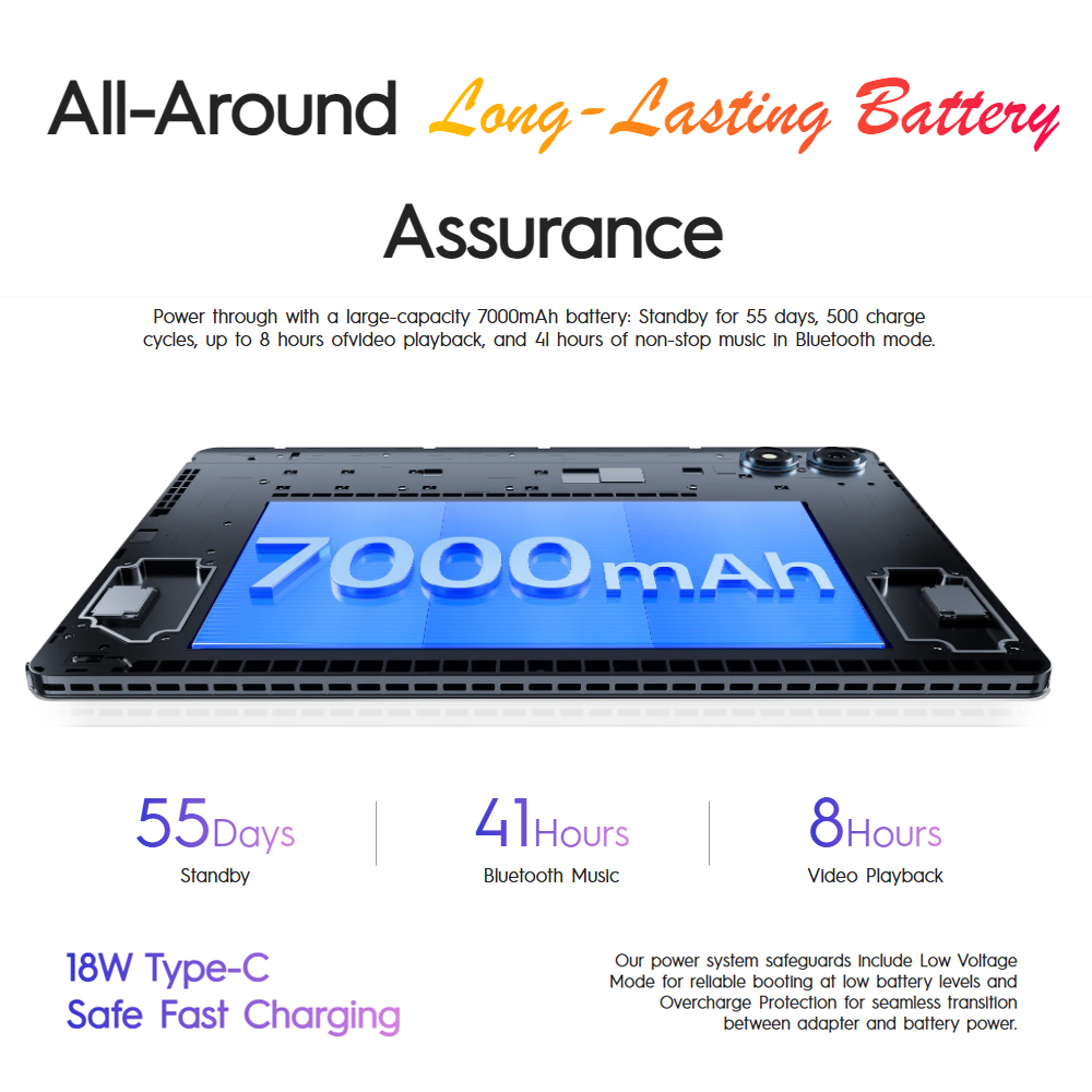 TECNO MEGAPAD 10 Tablet | 4GB+128GB (with 4GB Extended RAM) | MTK Helio ...