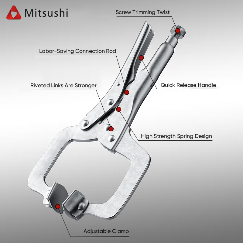Mitsushi round/blade flat/straight mouth pliers,labor-saving pliers ...