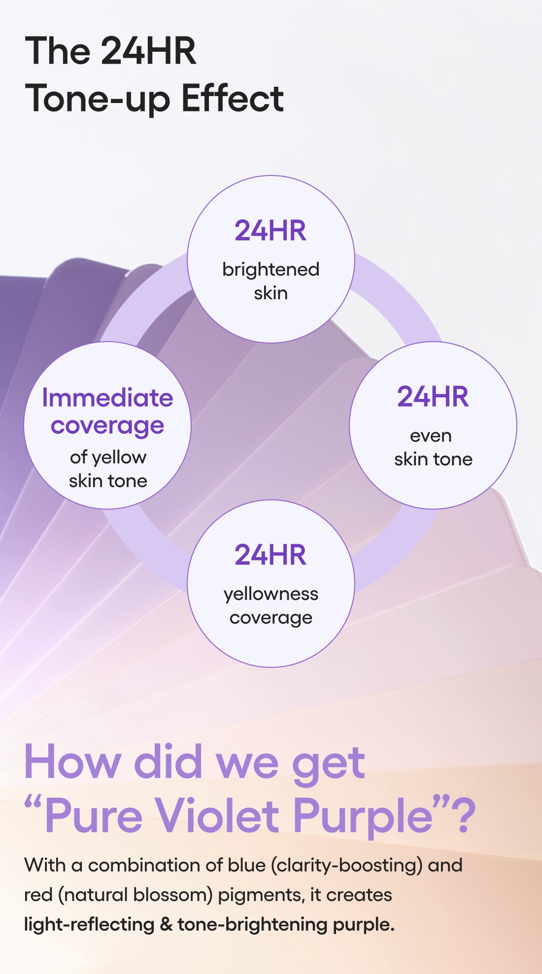 LANEIGE Skin Veil Tone-Up Powder 7g | Brightening Blur Finish Setting ...