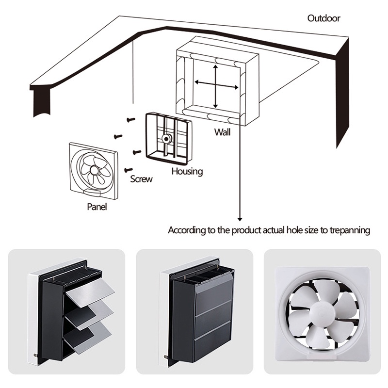 KeyCool Exhaust Fan Wall For Kitchen Stove Bathroom Ventilation Window ...