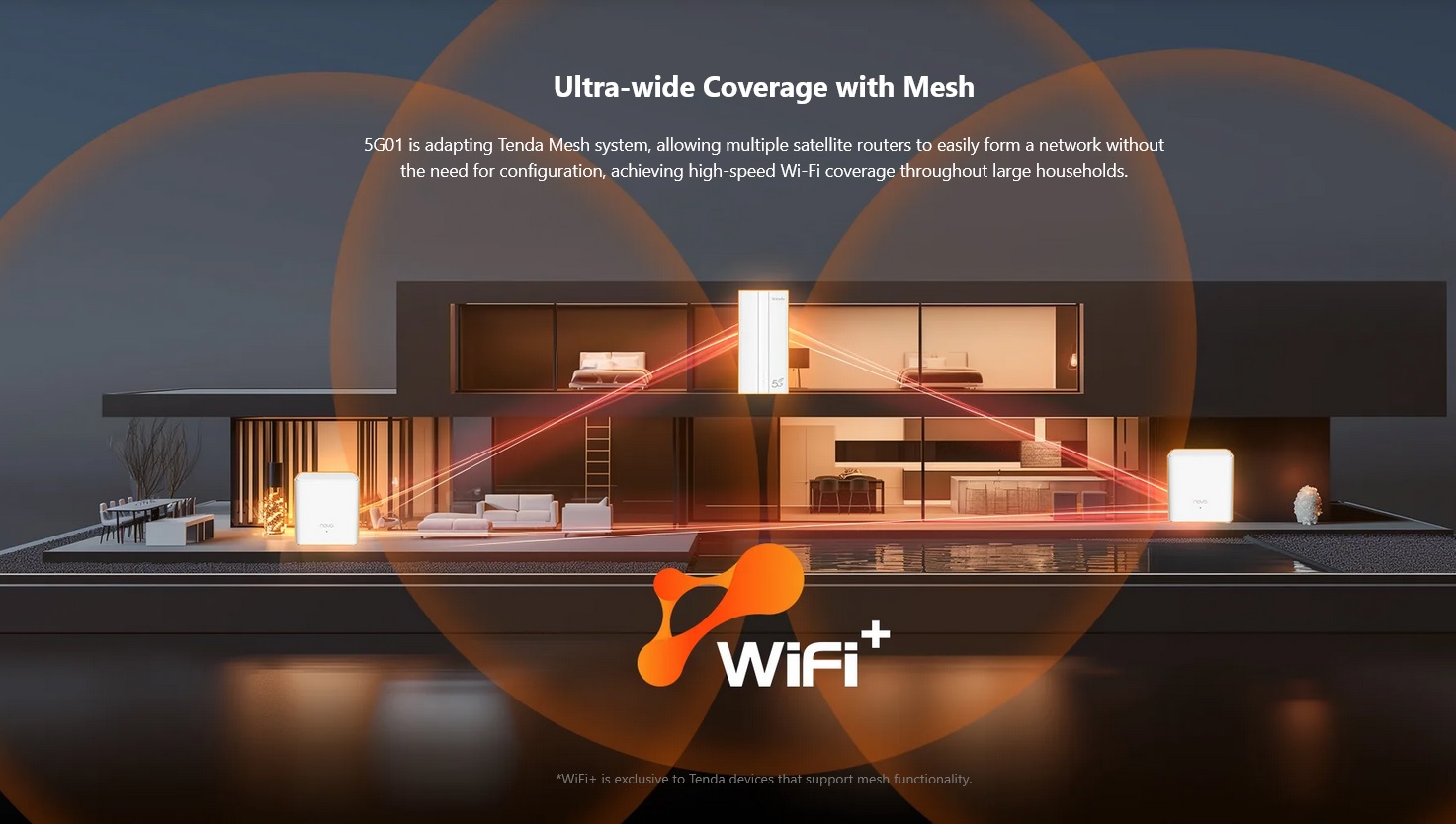 Tenda 5G01 AX1500 Wi-Fi 6 5G NR Router | Shopee Philippines