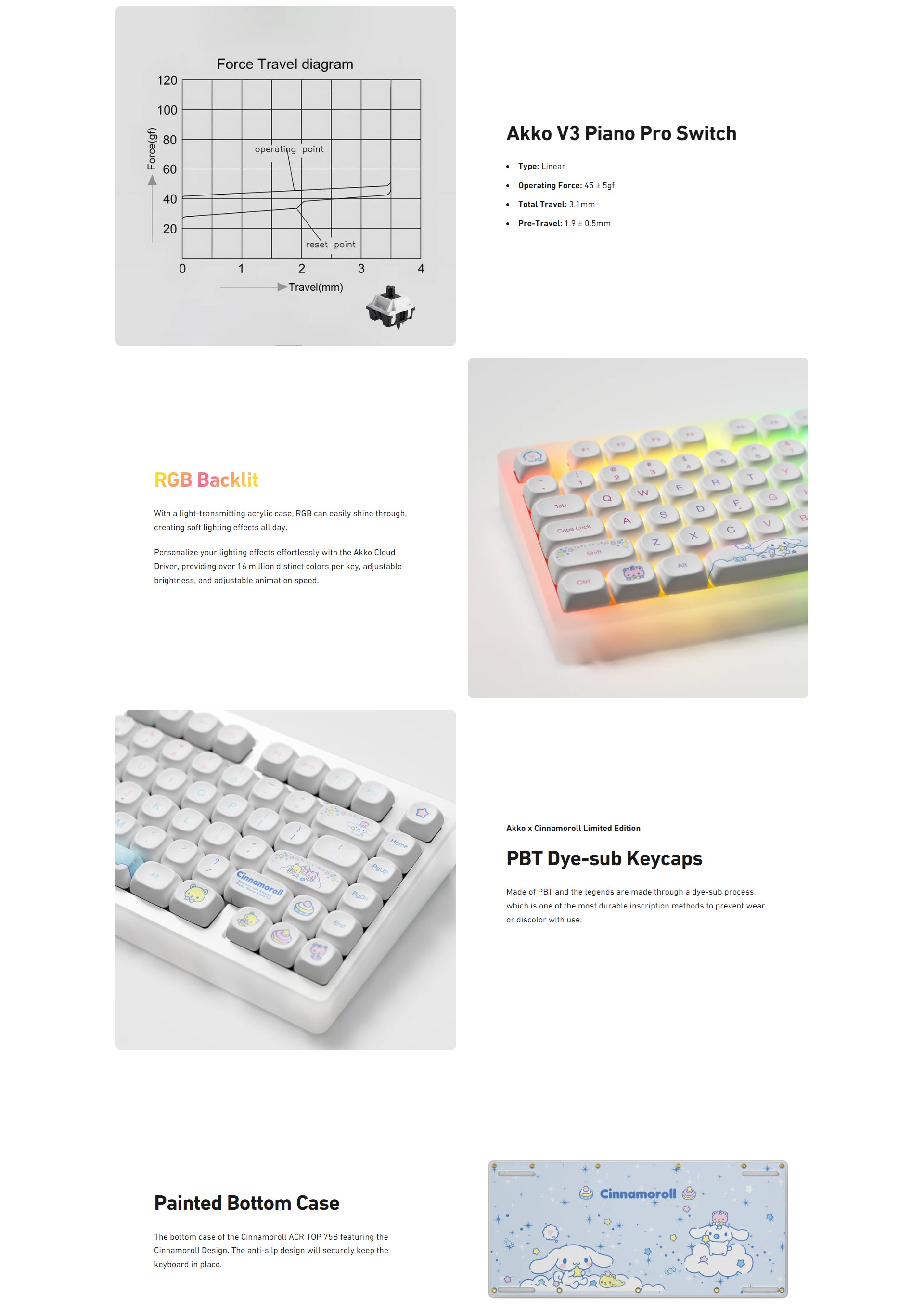 Akko Cinnamoroll ACR TOP 75B Acrylic Case Multi-Mode RGB Hot-Swappable ...