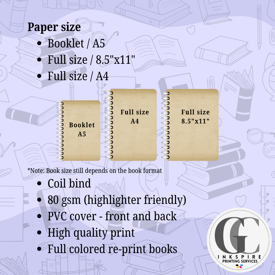 Case Files Anatomy, Physiology, OBGYN, Internal Medicine, Pathology ...