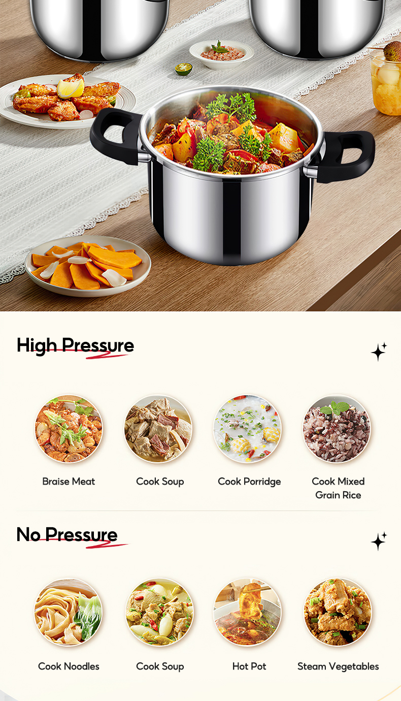 Pressure Cooker Heavy Duty Rice Cooker 304 Stainless Steel Electric ...