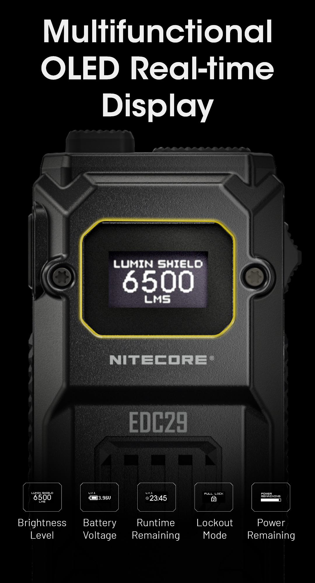 Nitecore EDC29 Flashlight - 6500 Lumens - OLED Display - Lockout Switch ...