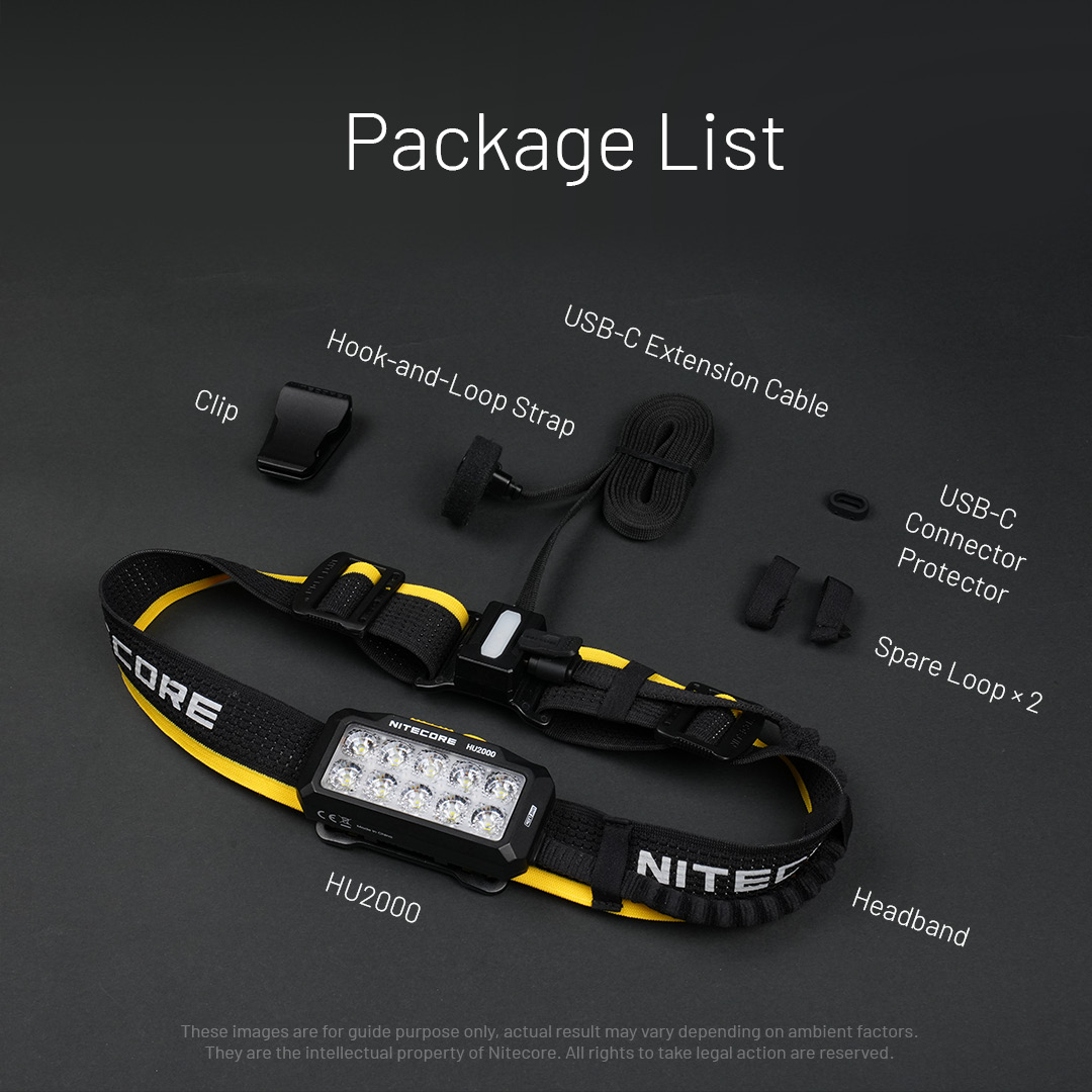 Nitecore HU2000 Headlamp - 2000 Lumens - 114 grams - Flexible External Power Supply Options ...