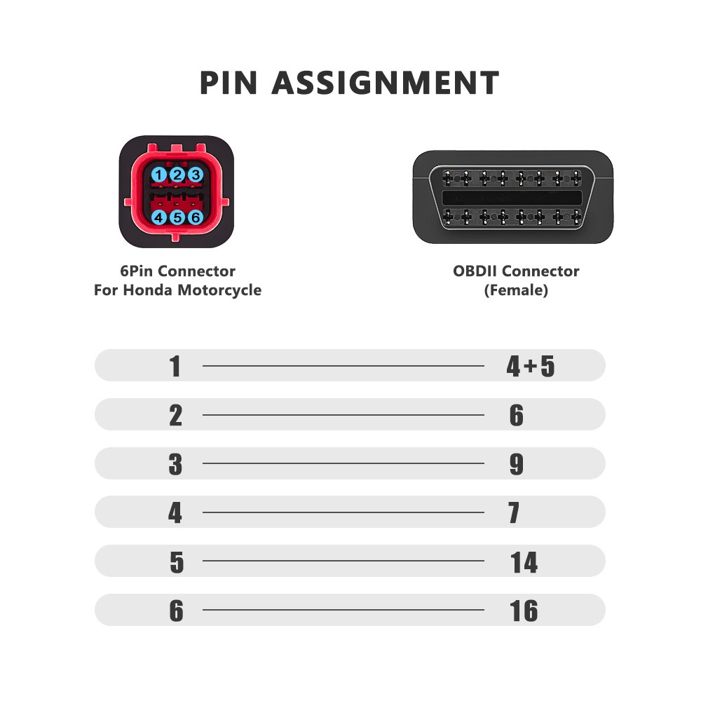 Euro5 6Pin Motorcycle OBD Cable for Yamaha Honda 6 Pin OBD2 Diagnostic ...