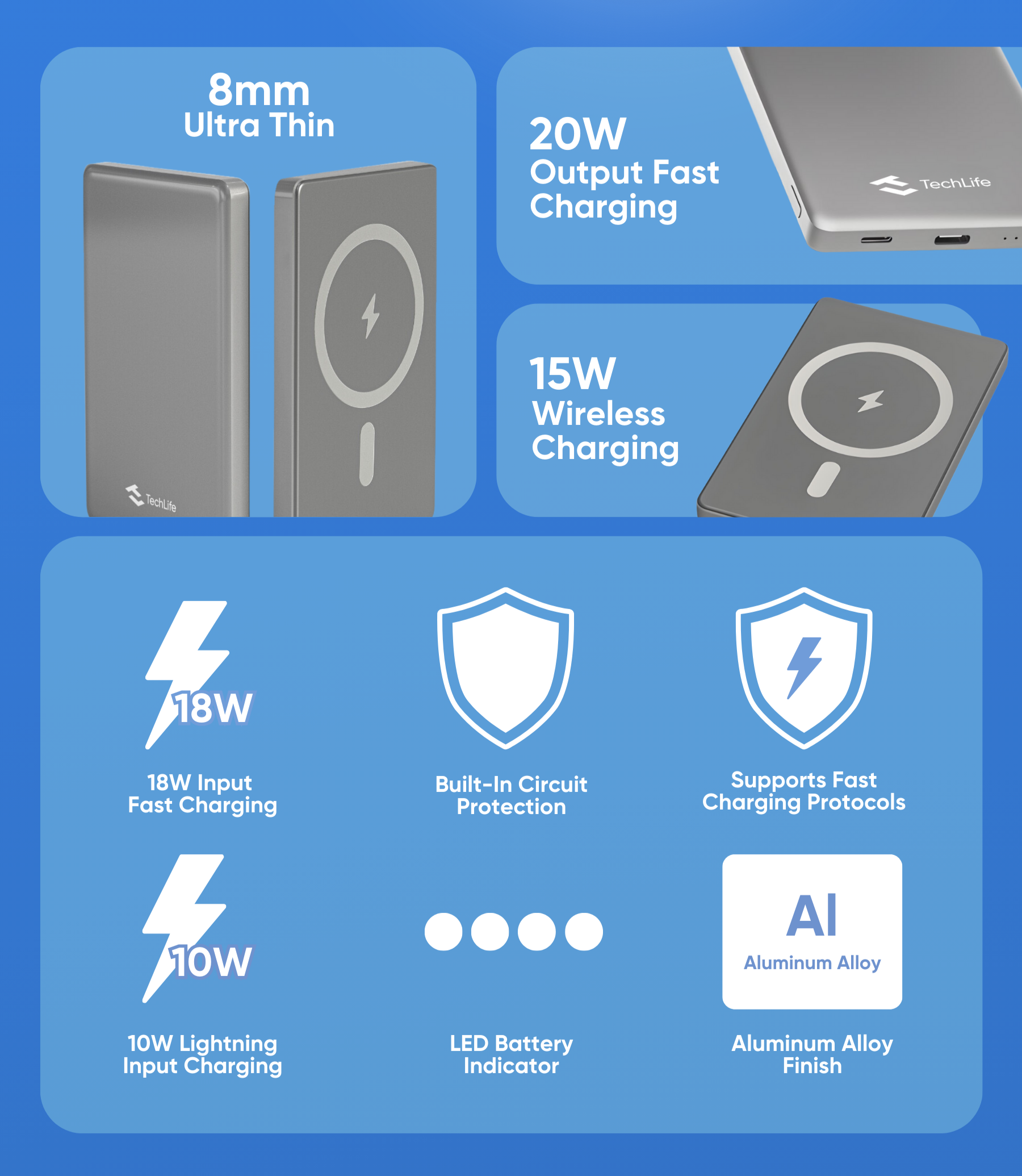 TechLife 20W Magnetic Power Bank 5000mAh l 20W Output Fast Charging l ...