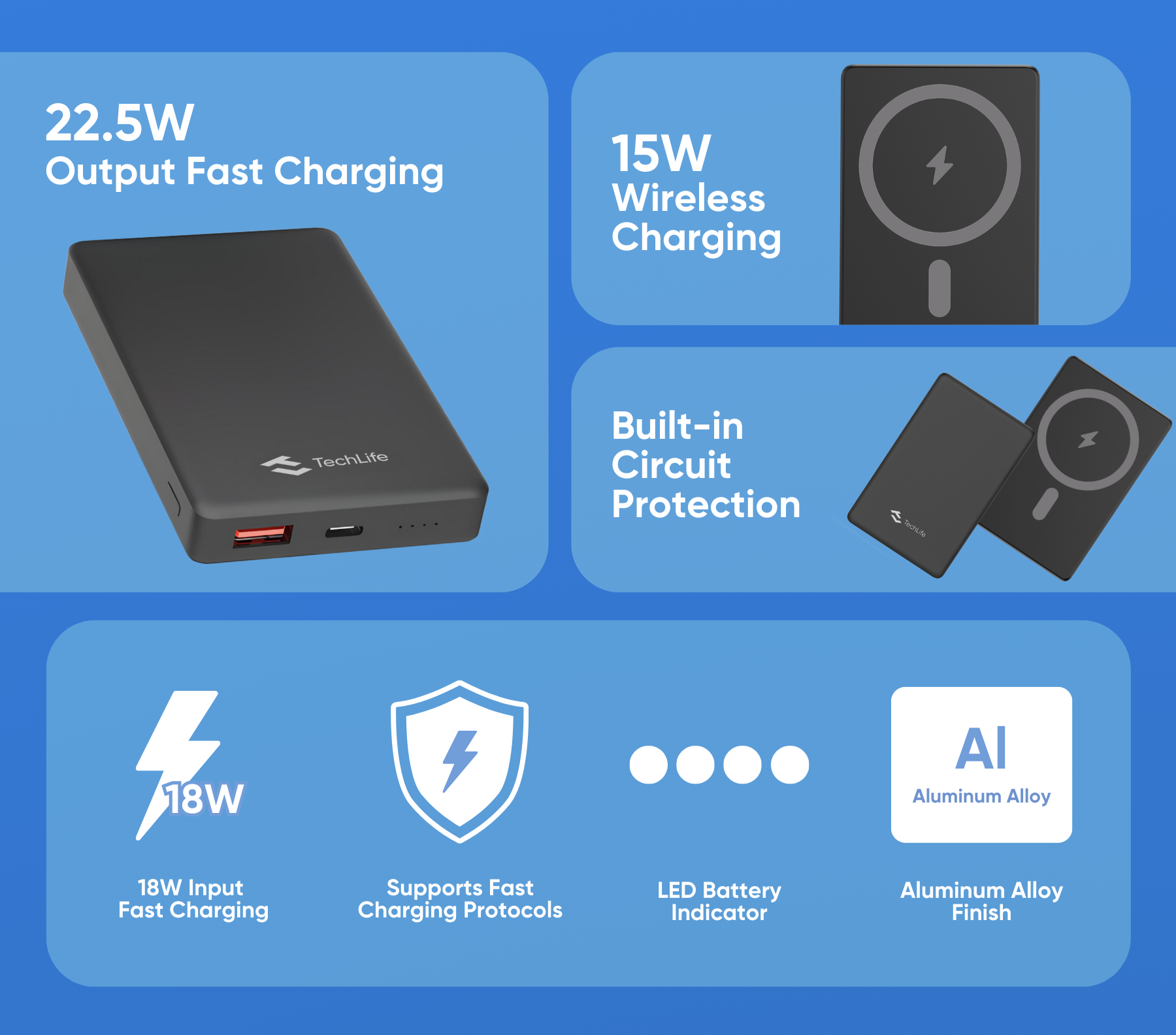 TechLife 22.5W Magnetic Power Bank 10000mAh l Supports Fast Charging ...