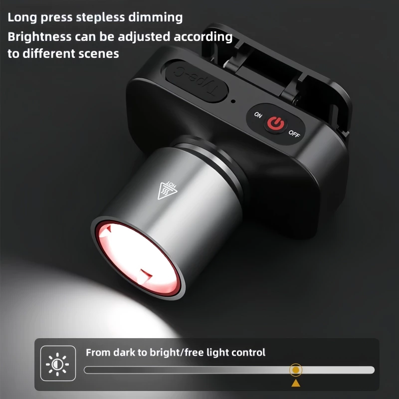 Zoomable Headlight Flashlight Led Usb Rechargeable Waterproof Induction ...
