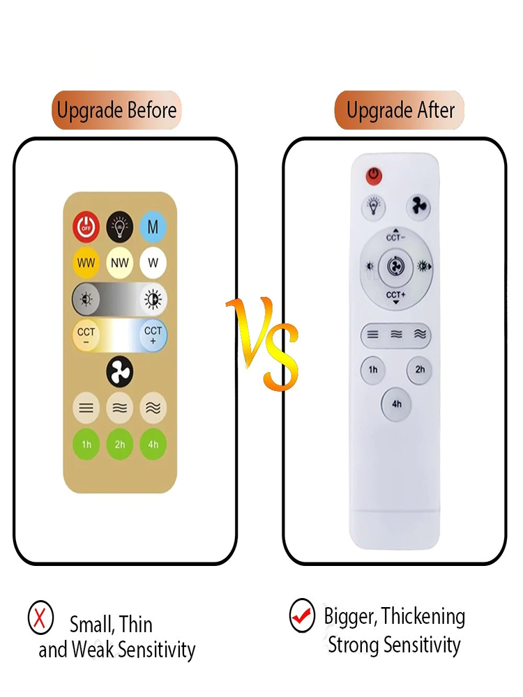 ASL Ceiling Fan With Light Tri Colors Remote Control 6-Blade Fan Light ...