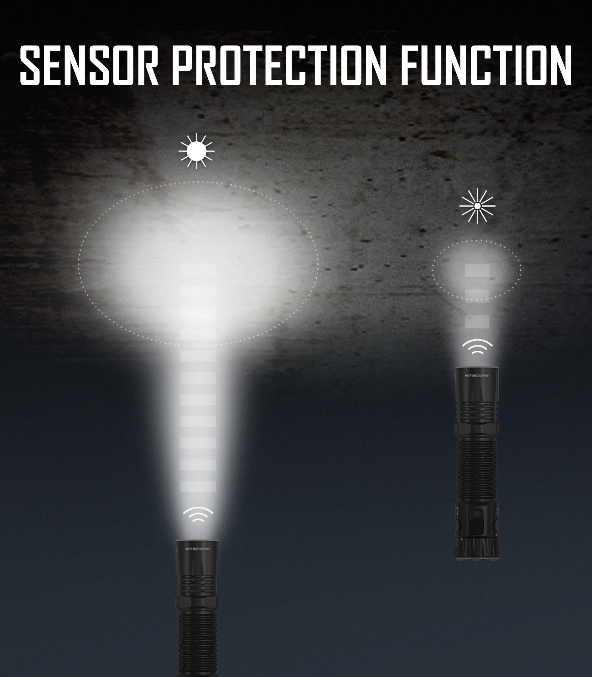 Nitecore EDC35 Flashlight with Lumin Shield - 5000 Lumens - USB-C Rechargeable - 550m beam ...