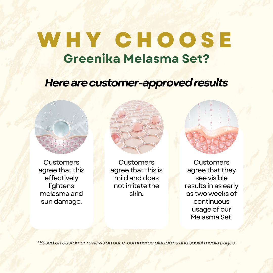 [ MELASMA TREATMENT ] Greenika Melasma Set for Melasma Treatment Set ...