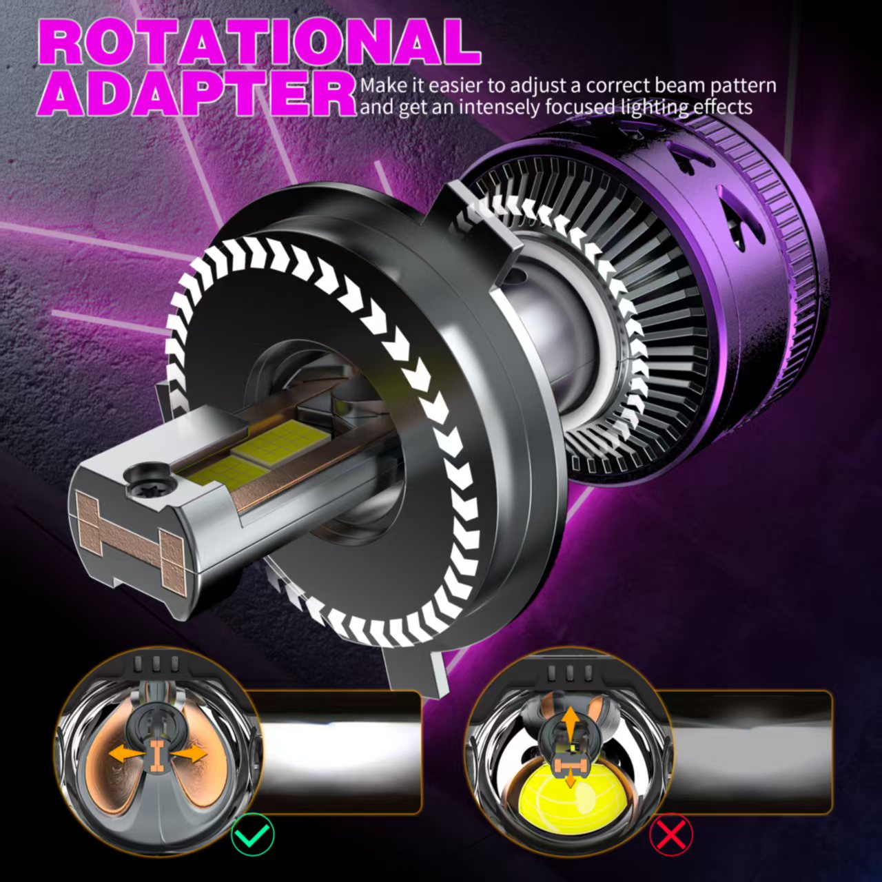 NeoGlow Apollo Max 300W 50000LM 6500K car LED headlight H4 H11 9005 with Decoder 3 Years ...