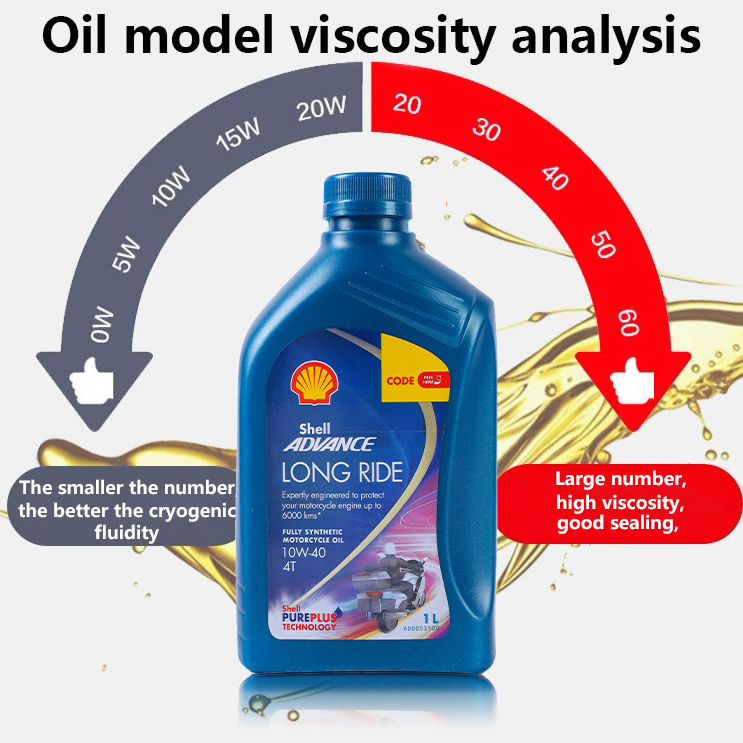 Shell Advance Long Ride 4T 10W-40 1L Motorcycle Oil 4-stroke Full ...