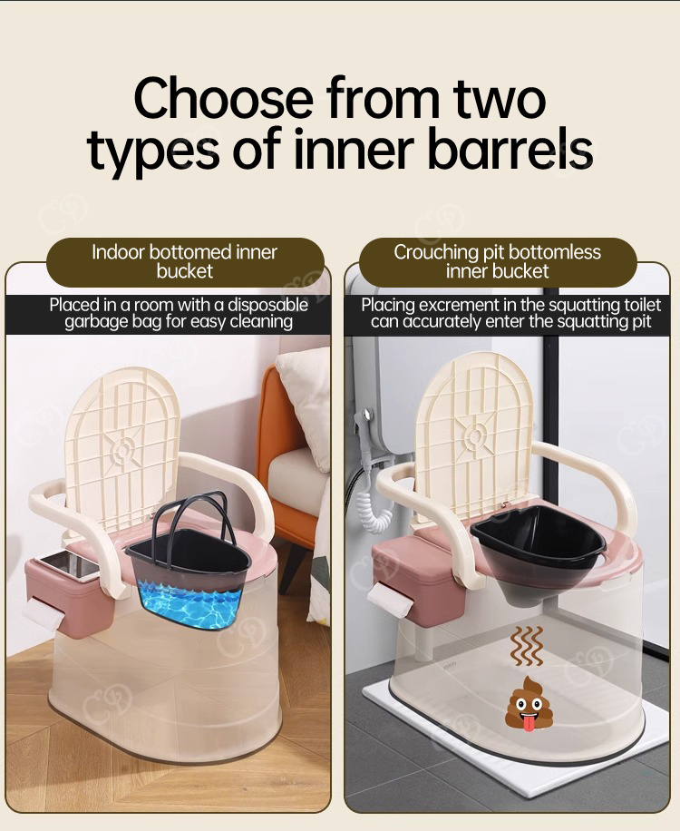 CD Arinola For Adult Portable Toilet with Armrest Potty Chair Toilet ...