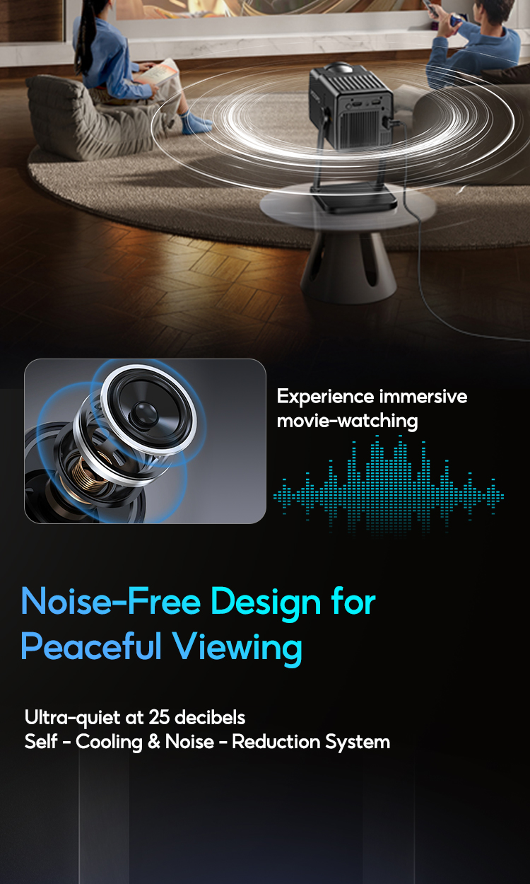 MODOFO K300 Projector 4K Full HD 1080P Portable Projector Smart ...