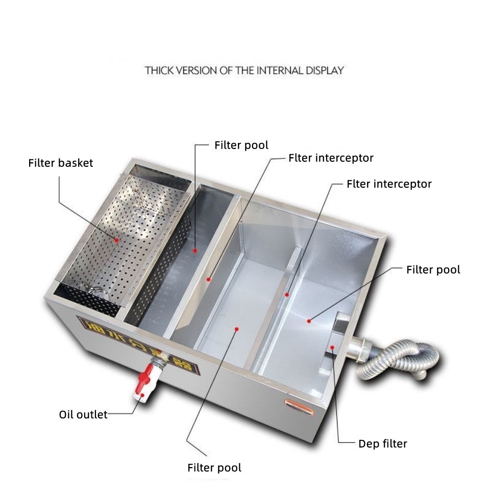 8 lbs 5GPM gallons per minute grease trap stainless steel grease trap ...