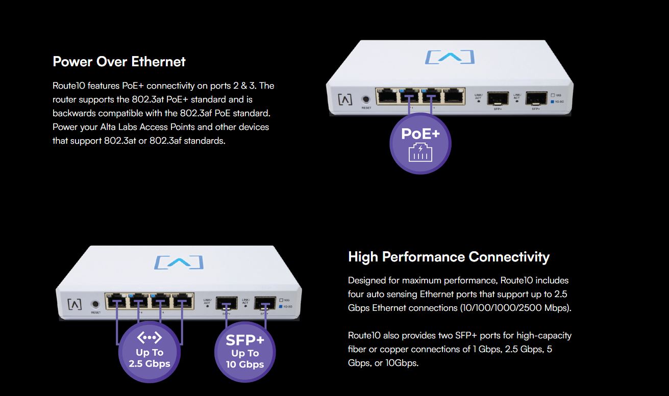 Alta Labs ROUTE10-EU Four 2.5 Gbps RJ45 Ports Static IP, DHCP and PPPoE ...