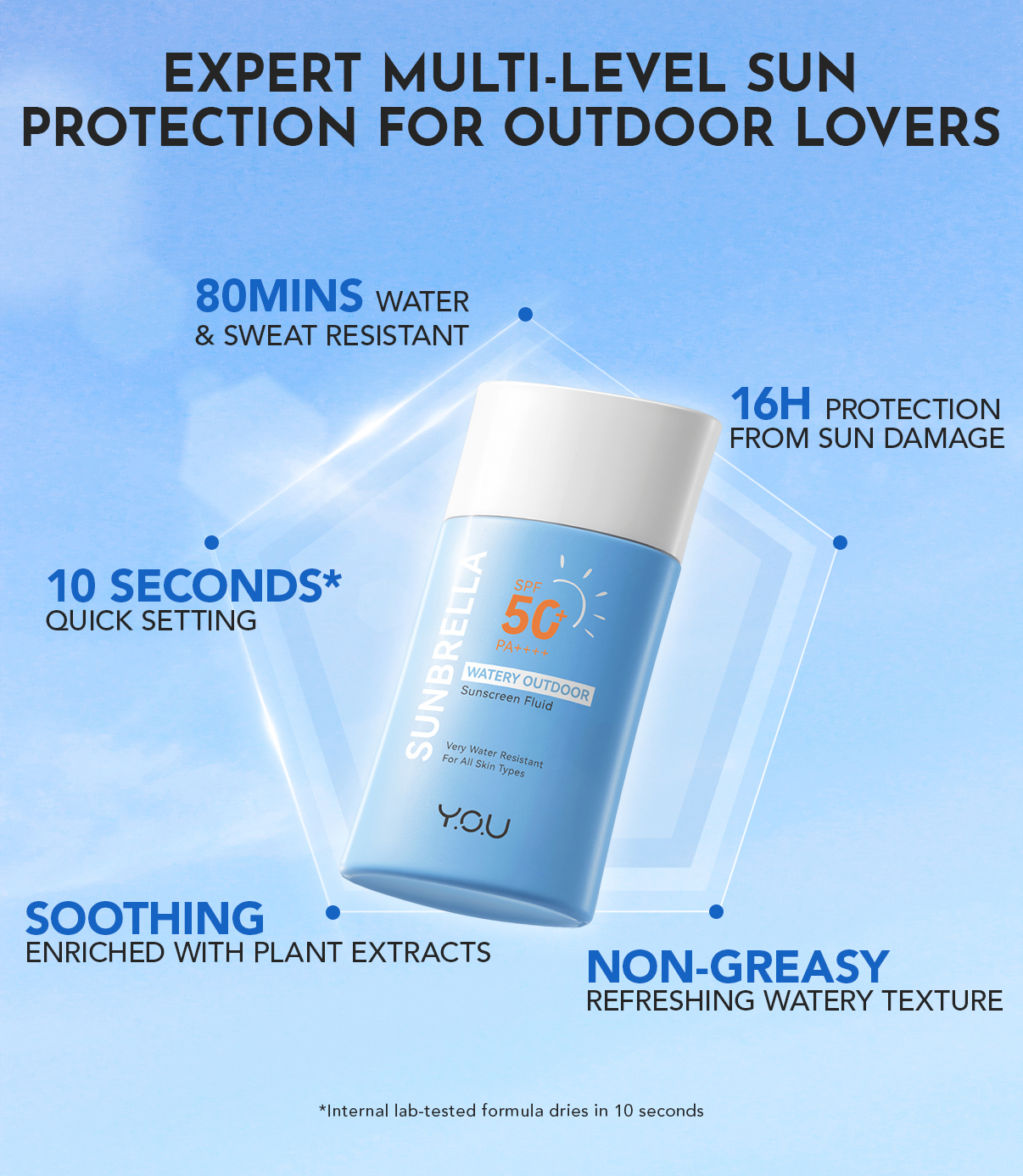 Y.O.U SUNBRELLA Watery Outdoor Sunscreen Fluid SPF50+ PA++++ 30ml | Sun ...