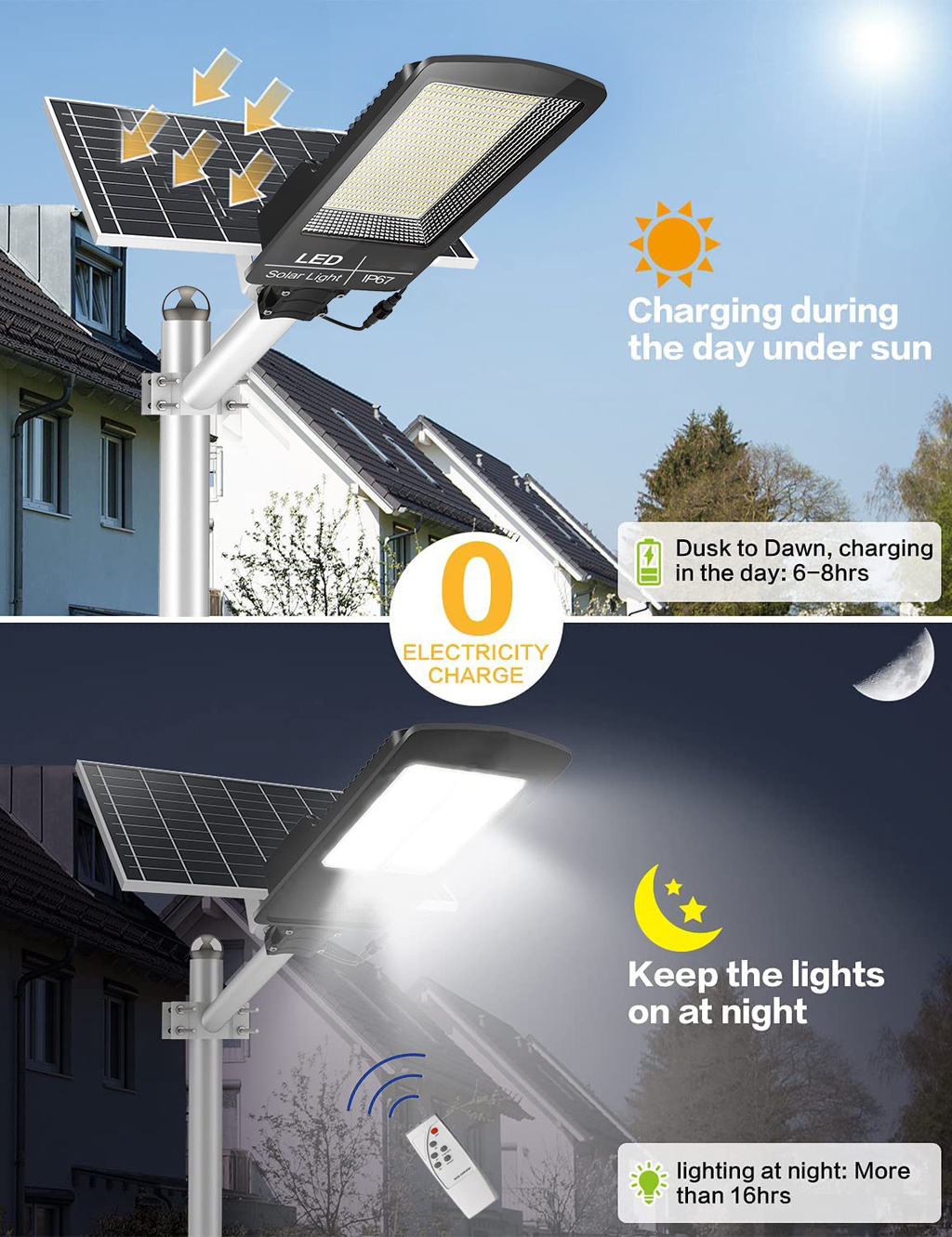 OOKAS Solar Street Lights Solar Light Outdoor Waterproof LED Heavy Duty ...