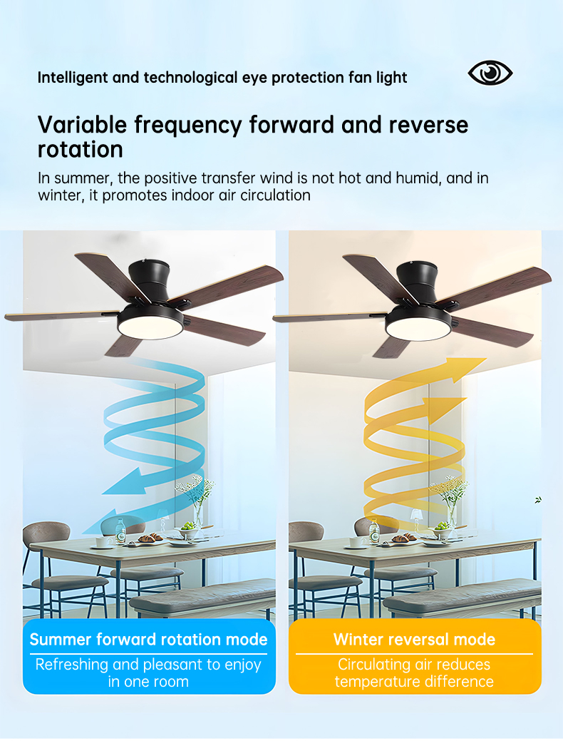 Ceiling Fan with Light And Remot Control Dc Motor Wooded /ABS 5/3 ...