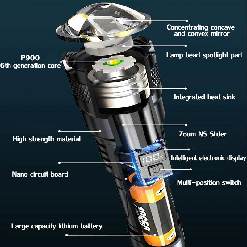 1000m zoom Flashlight Rechargeable Waterproof Smart Digital Display LED ...