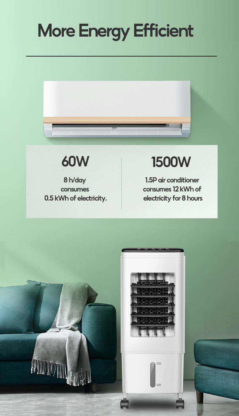 Tixx Air Cooler Fan Three-Speed With Wheels Button/Remote air cooler ...