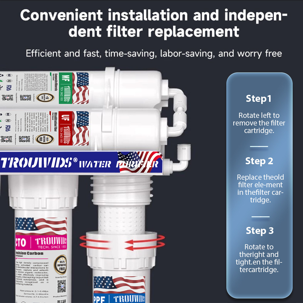 TROUWIDS Authentic Purified Water Filter Alkaline Water Filter Water ...