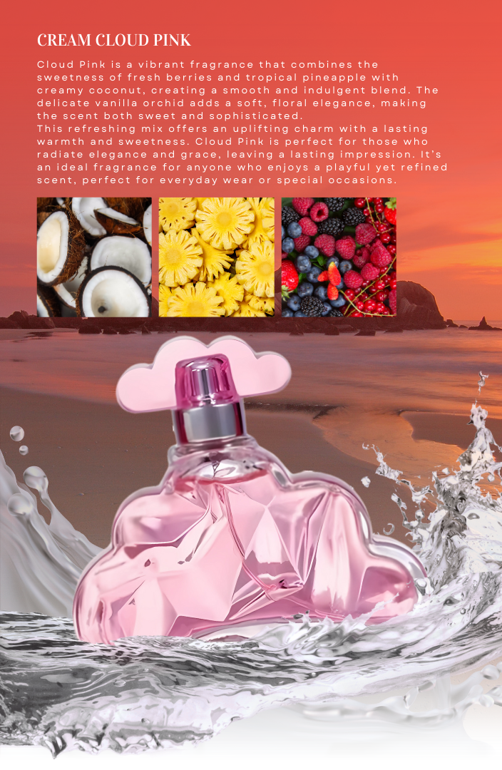 AKRYMI Cream Cloud Perfume 90ml Perfume for Women girls Cologne vanilla ...