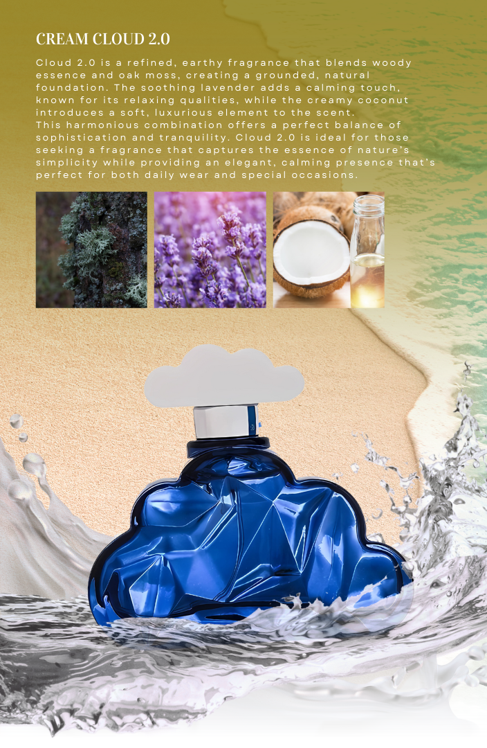 AKRYMI Cream Cloud Perfume 90ml Perfume for Women girls Cologne vanilla ...