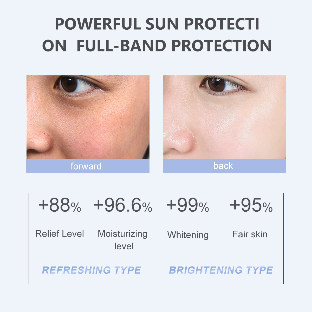 【Free gift】WORADA 3PCS whitening sunscreen SPF 60 PA+++ light sunscreen ...