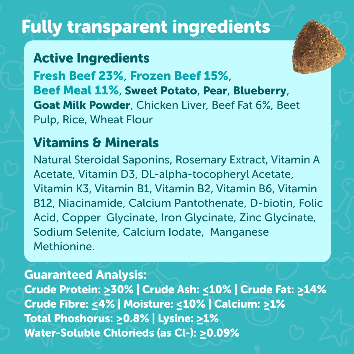 Dr. Shiba's Kind Kibble - High Protein Adult Dog Food- No Salt, Real Beef - Complete Daily ...