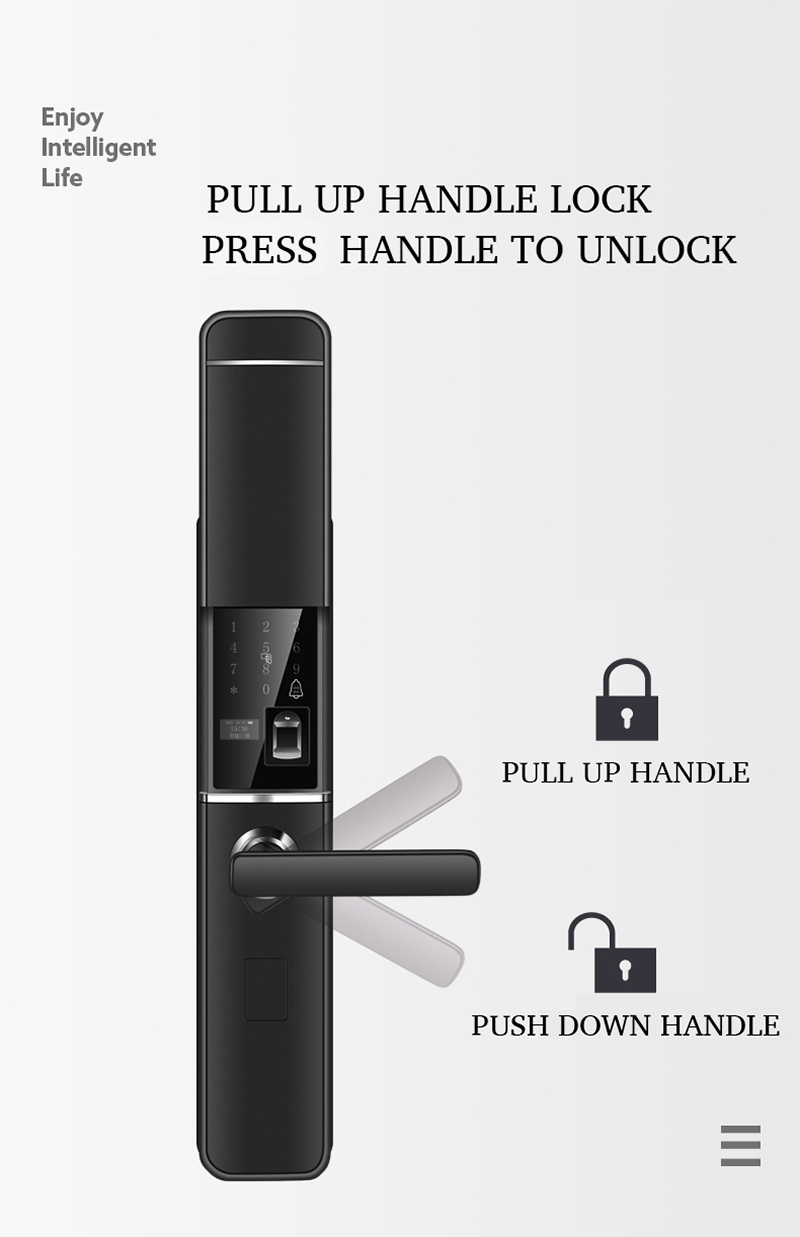 Smart Lock Fingerprint/IC card/Passcode Electronic Biometric Code ...
