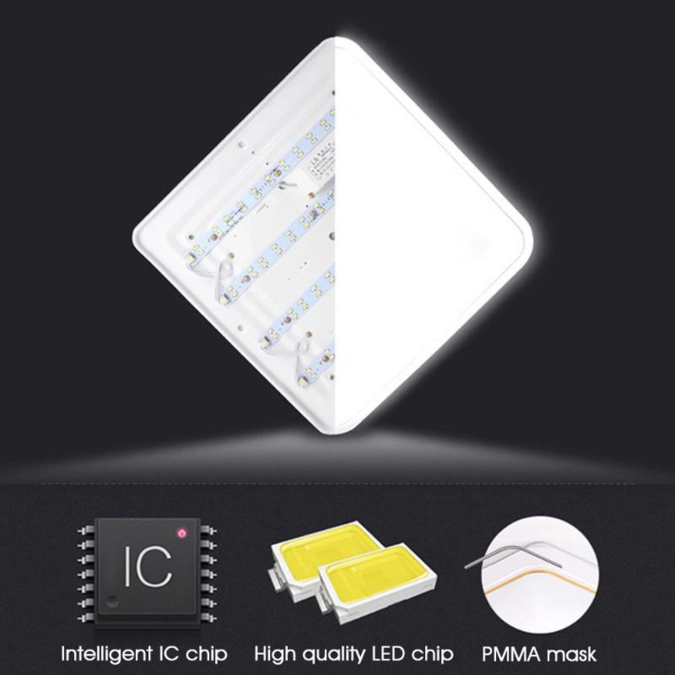 Rong River 24W 18W 12W 6W Surface Pin Light LED Ceiling LED Ceiling ...