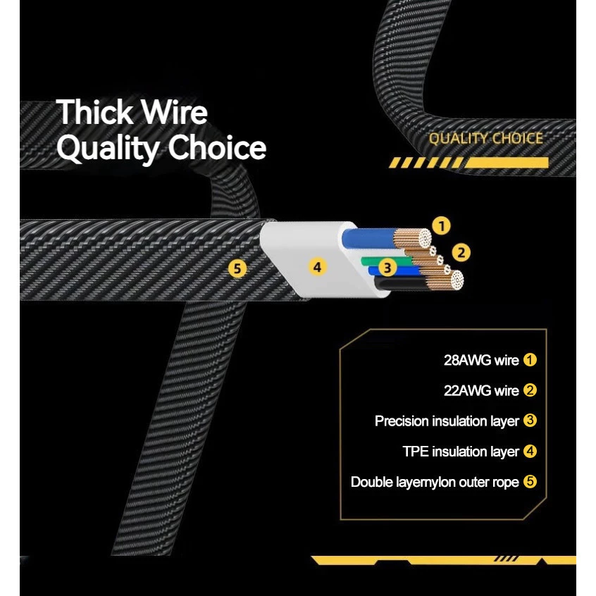 120W 2C+2USB 4 Ports Fast Charger Type C Quick Charge 3.0 USB Charger ...