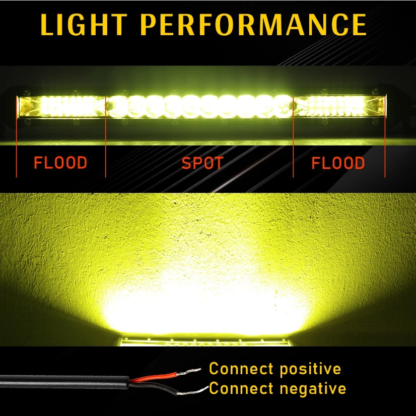 MUKA Yellow 12V 24V Led Light 24 Volt for Truck Off Road Car Work ...