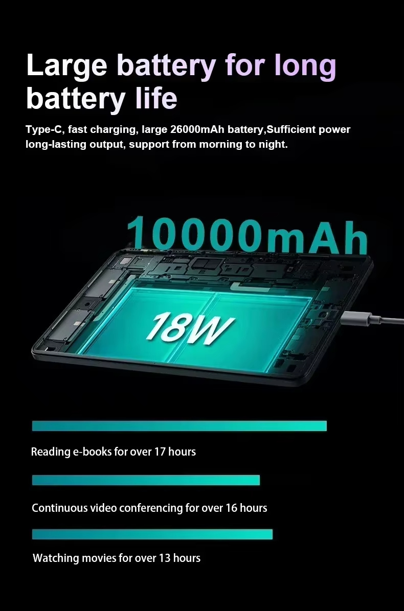 NEW Pad 9Pro Original Tablets 12 Inch 12GB+512G 5G Dual SIM Card Wifi Tablet Android With Pen ...