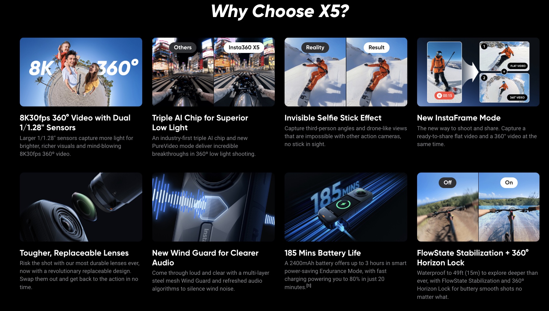 Insta360 X5 360º Waterproof Action Camera with 8K Resolution and ...