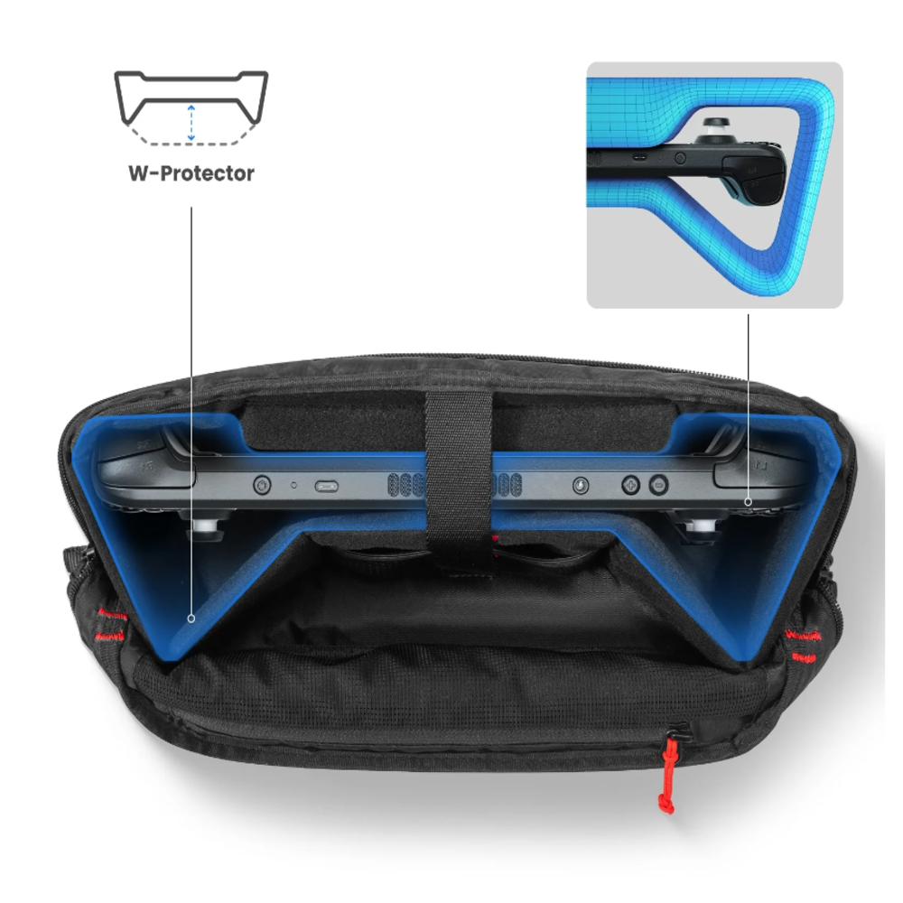 tomtoc Arccos-G47 Steam Deck Travel Bag | Shopee Philippines